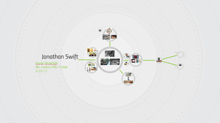 Jonathan Swift by kamle almakdah on Prezi