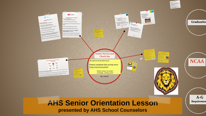 AHS Senior Orientation Lesson 2022 by g z on Prezi