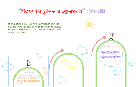 How to give a speech by Nick Alderman on Prezi
