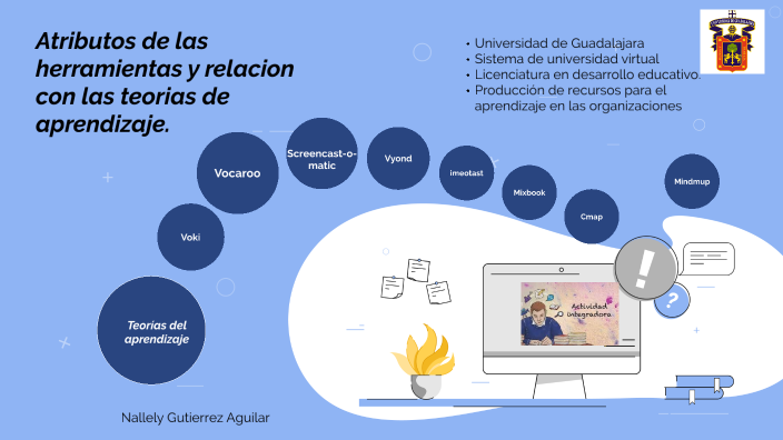 Atributos De Las Herramientas Y La Relacion Con Las Teorias By Nallely