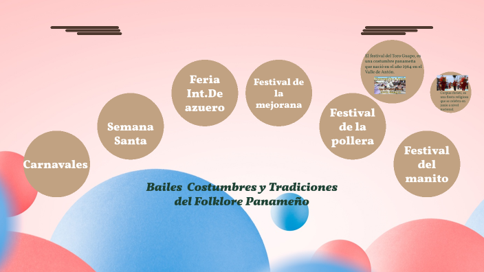Bailes Costumbres y tradiciones del Folklore Panameño by yarleth ...