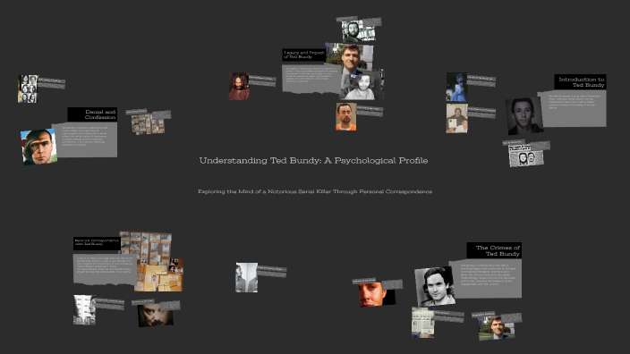 Understanding Ted Bundy: A Psychological Profile by joshua lehamn on Prezi