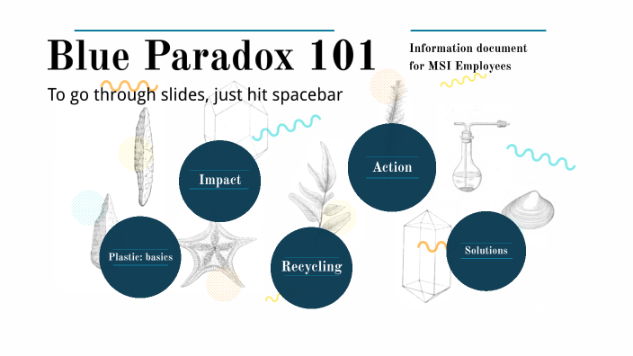Blue Paradox 101 by Rebecca W on Prezi