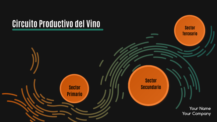 CIRCUITO PRODUCTIVO DEL VINO by Lucas Ribero on Prezi