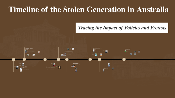 Timeline of the Stolen Generation in Australia by john appleseed on Prezi