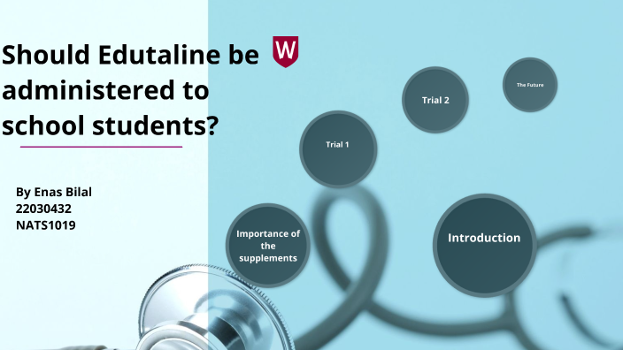 Should Edutaline be administered to school students by inas bilal on Prezi