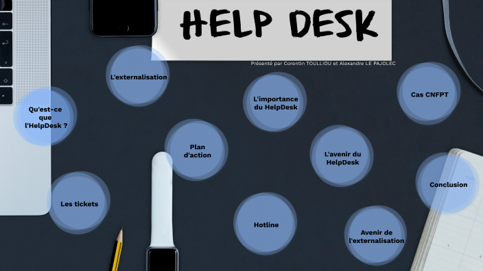 HELP DESK by alexandre le pajolec on Prezi