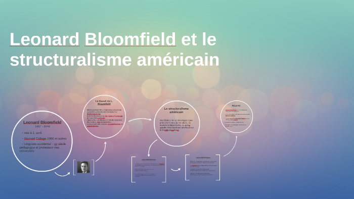 Leonard Bloomfield et le structuralisme americain by Evija Daukste on Prezi