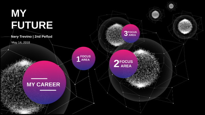 My Future Presentation | Nery Trevino 2nd period by Nery Trevino on Prezi