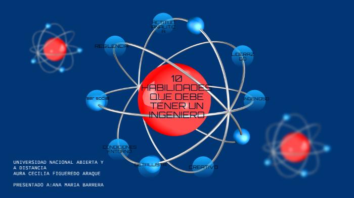 10 HABILIDADES QUE DEBE TENER UN INGENIERO by Ceci Figueredo on Prezi
