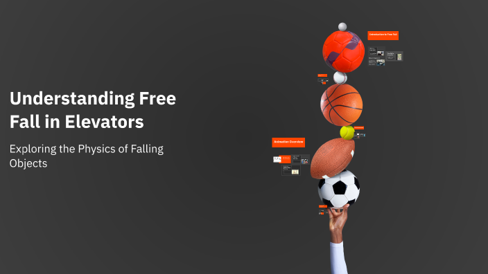 Understanding Free Fall in Elevators by Bianca Back on Prezi