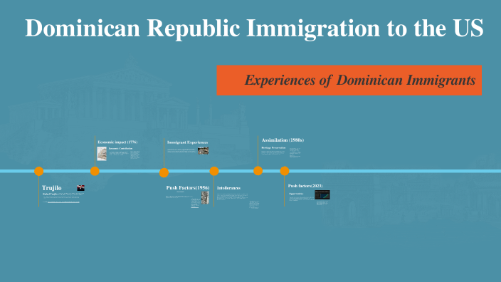 Dominican Republic Immigration to the US by Marley Morrison on Prezi
