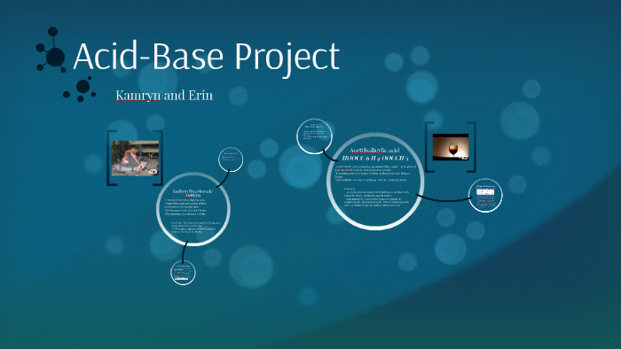 Acid-Base Project by Erin Leinweber on Prezi