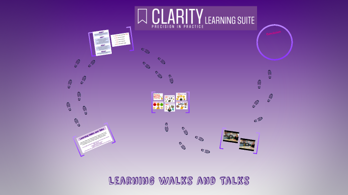 Walk and Talk by kate hanns on Prezi