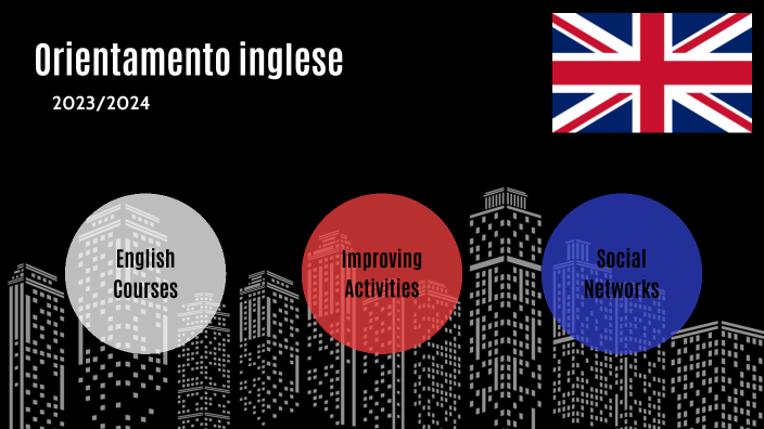 Orientamento inglese by Ludovica Marini on Prezi