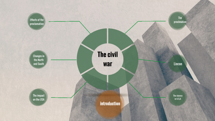Civil War and Reconstruction Era Project by Raquel Moreno Ventero on Prezi