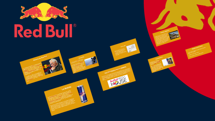Historia de Red Bull by Ruben Garcia on Prezi