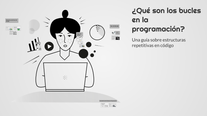 ¿Qué son los bucles en la programación? by vbncvxnc vcncvn on Prezi