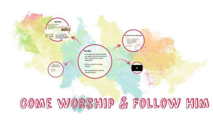 SS- Matthew 2, Luke 2 by Haily Fong on Prezi