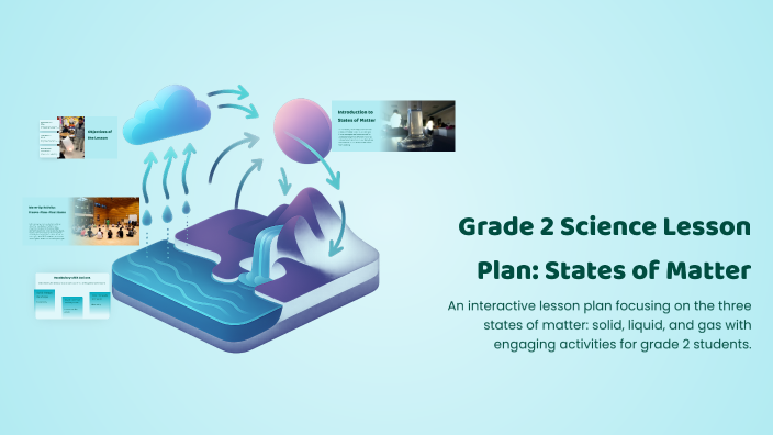 Grade 2 Science Lesson Plan: States of Matter by Rose Arpia on Prezi