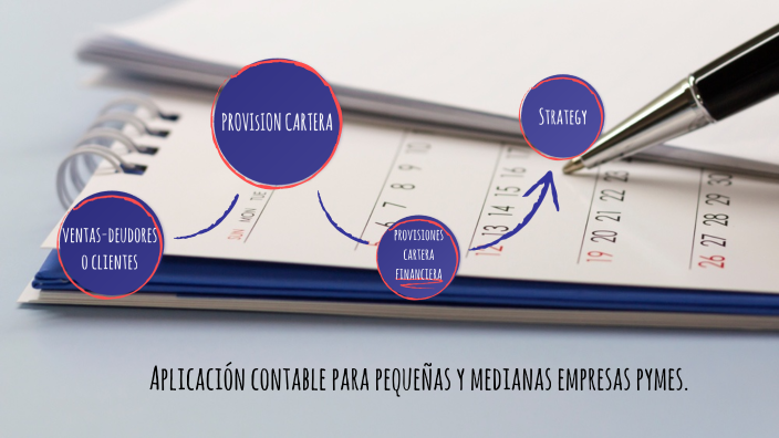 Aplicación contable para pequeñas y medianas empresas pymes. by Wilmar ...