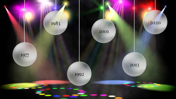 Timeline of Disco by Liv Boudewijn on Prezi