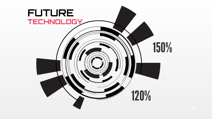 Future Technology - Prezi template by Prezi Templates on Prezi