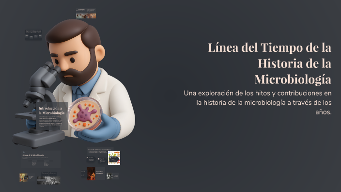 Línea del Tiempo de la Historia de la Microbiología by Jorge Enrique ...
