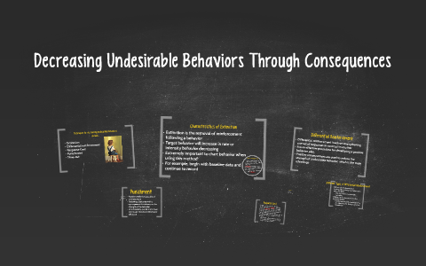 Decreasing Undesirable Behaviors Through Consequences by Claire Connell ...