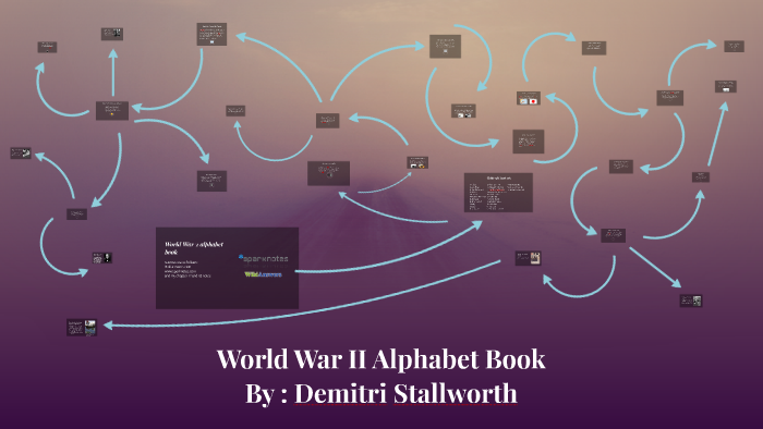 World War II Alphabet Book by Demitri Stallworth on Prezi