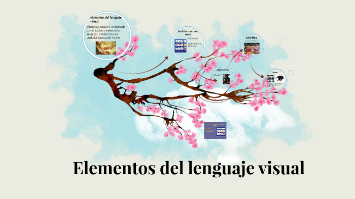 Elementos del lenguaje visual by daniela vidal on Prezi