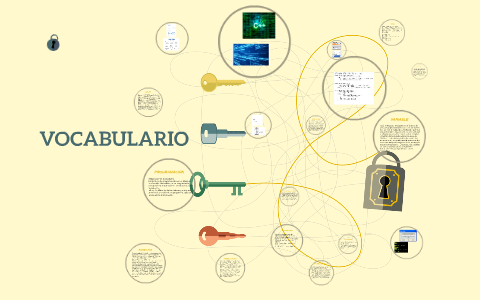 proceso de diseñar, codificar, depurar y mantener el código by ...