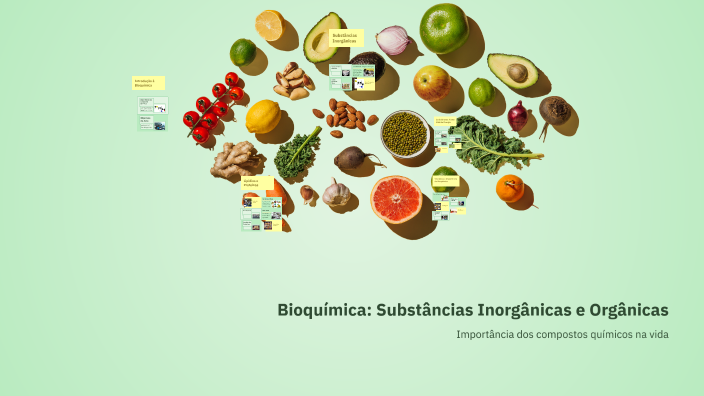 Bioquímica: Substâncias Inorgânicas e Orgânicas by David Julio Silva on ...