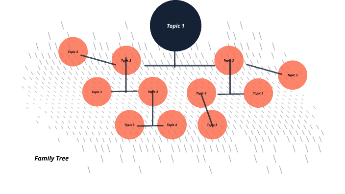 Family Tree by Julianna Steward on Prezi