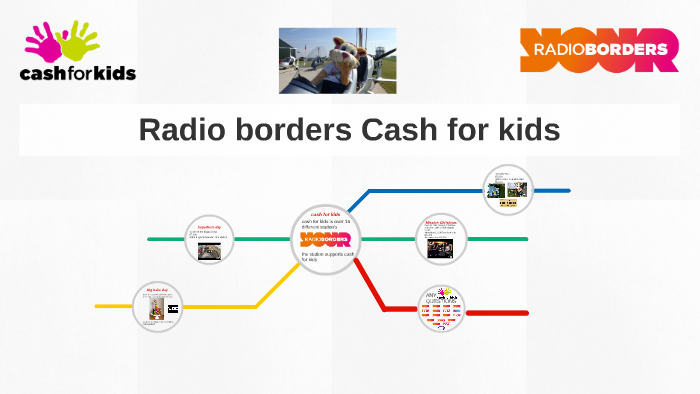 Radio borders Cash for kids by liam wheelan on Prezi