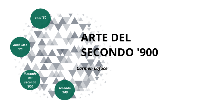arte del secondo '900 by carmen laface on Prezi