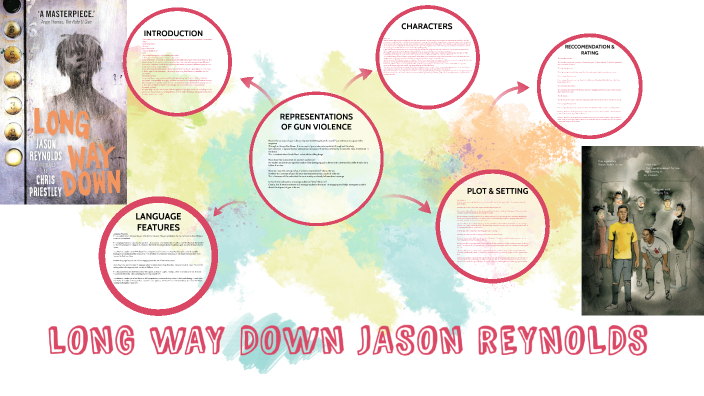 lONG WAY DOWN jASON rEYNOLDS by sineva waia on Prezi
