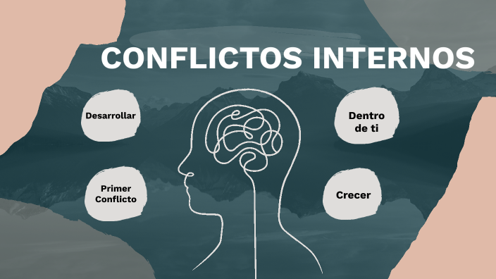 CONFLICTOS INTERNOS by Clifton Paul G on Prezi