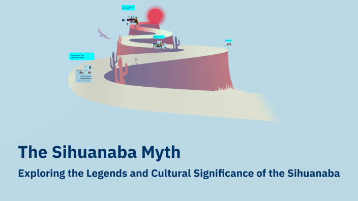 The Sihuanaba Myth by twon toocoo on Prezi