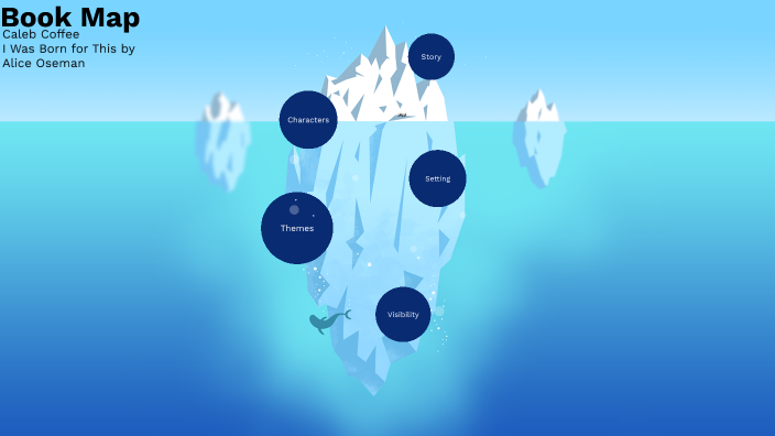 Book Map by Caleb Coffee on Prezi