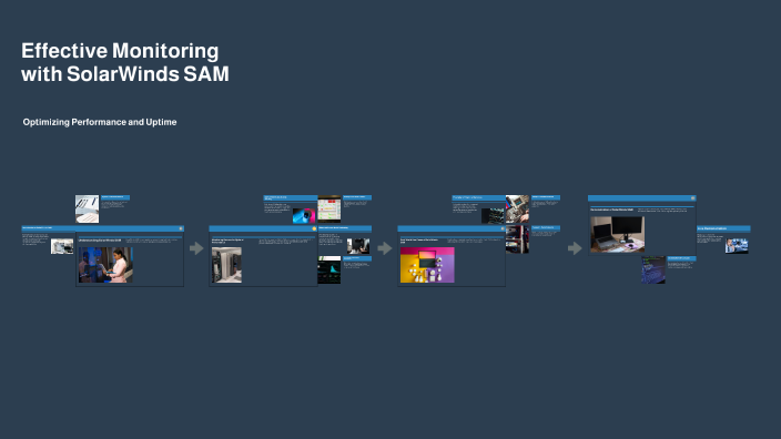 Effective Monitoring with SolarWinds SAM by Maqsood Ahmad 7821 on Prezi