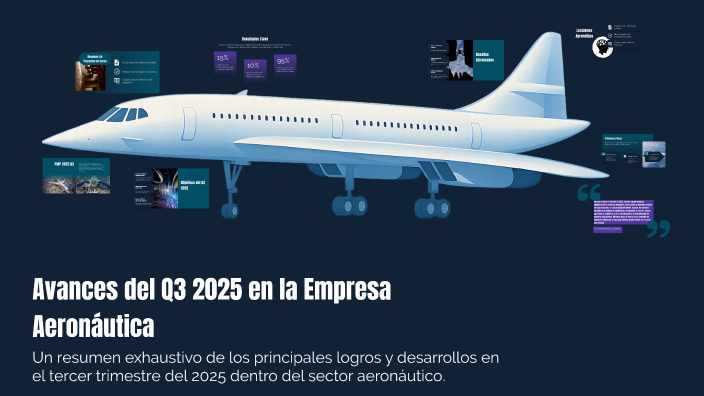 Avances del Q3 2025 en la Empresa Aeronáutica by ISAIAS TIMOTEO MEDINA ...