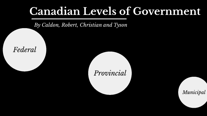 Canadian Levels of Government by Caldon Lof on Prezi