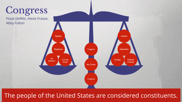 Congress by Alexis Frazee on Prezi