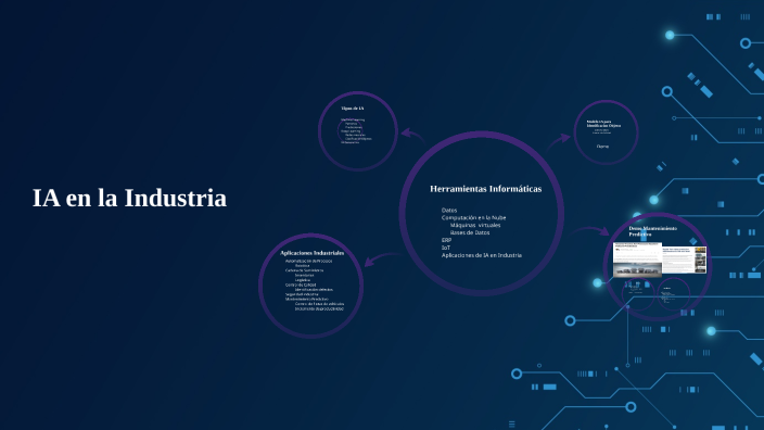 IA en Industria by Gustavo Soriano on Prezi