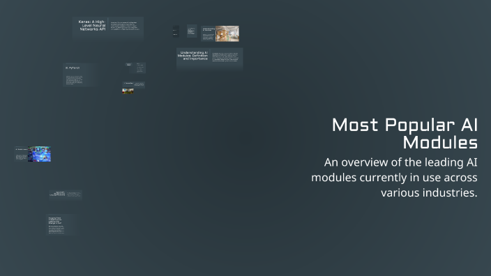 Most Popular AI Modules by Paweł H on Prezi