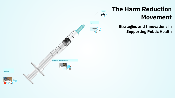 The Harm Reduction Movement by Mila Dzinic on Prezi