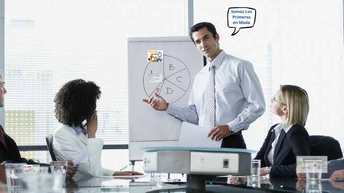 Productividad by Miguel Angel Argueta on Prezi