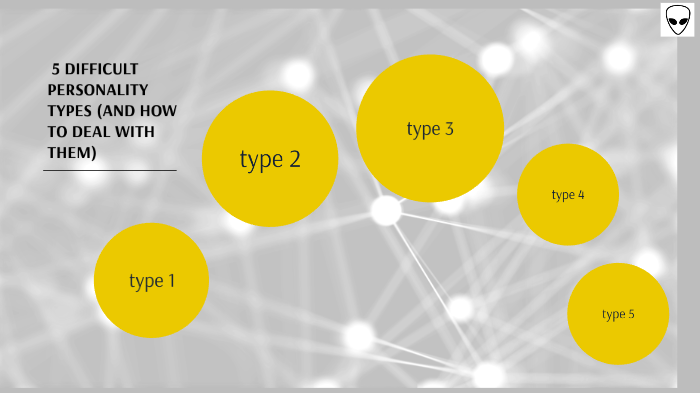 DIFFICULT PERSONALITY TYPES (AND HOW TO DEAL WITH THEM) by Valeriia ...