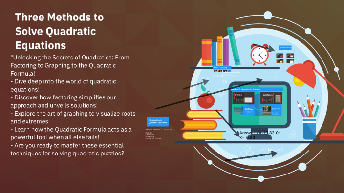 Three Methods to Solve Quadratic Equations by Zachary Endert on Prezi